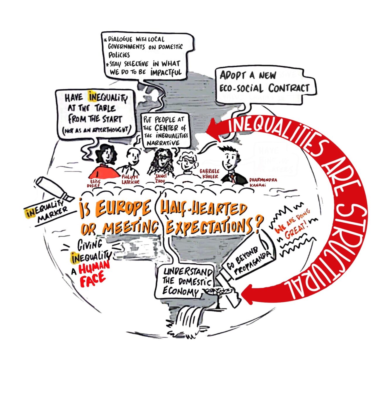 Equality: Turning words into actions to leave no one behind - CONCORD